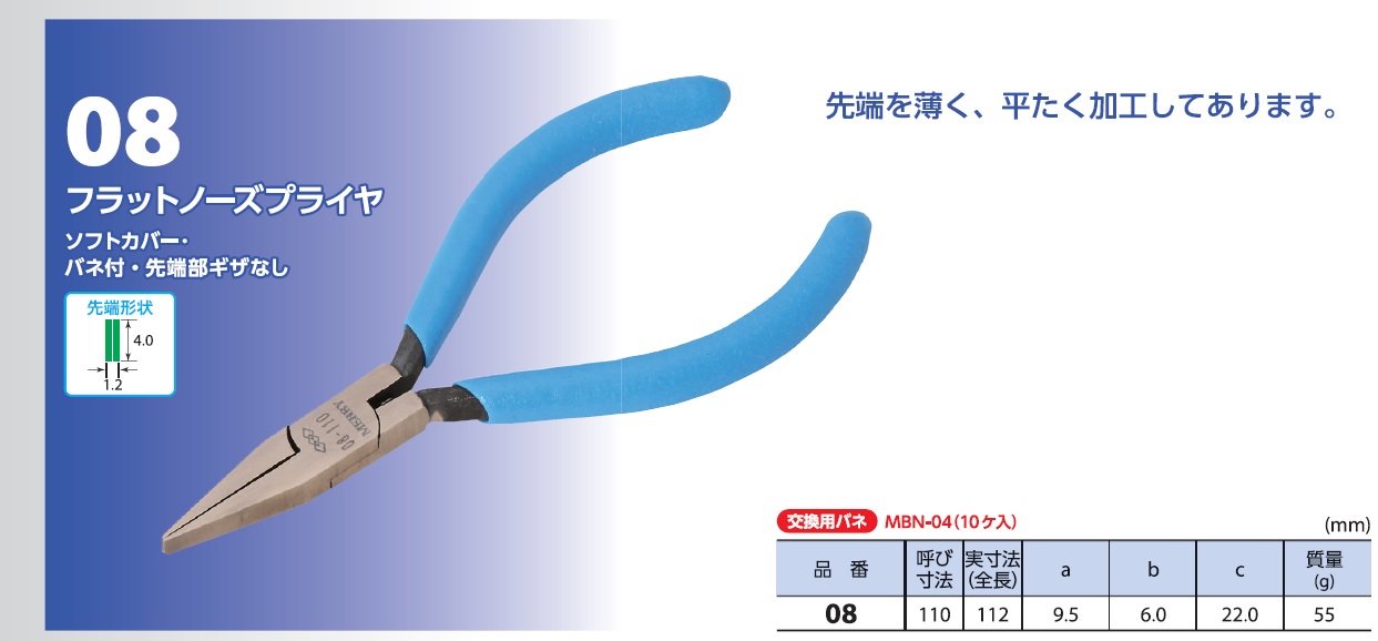 Ichiban Precision Sdn Bhd - muromoto - Muromoto Side Cutting Pliers, Side cutting Pliers with ...
